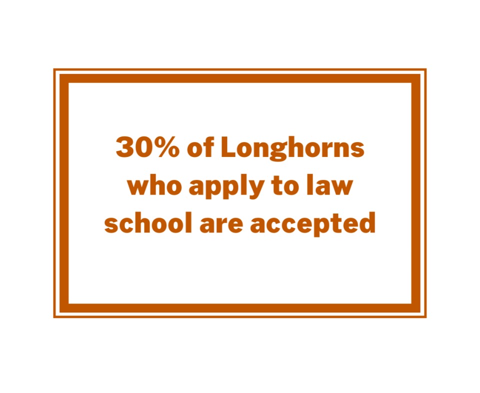Pre-Law | Liberal Arts Career Services | Liberal Arts | UT - Austin