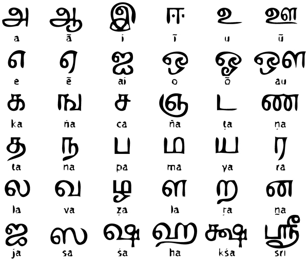 tamil patterns