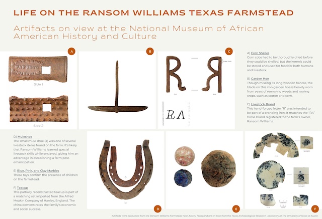 Artifacts From Maria Franklin's Ransom Williams Farmstead Project To Be ...